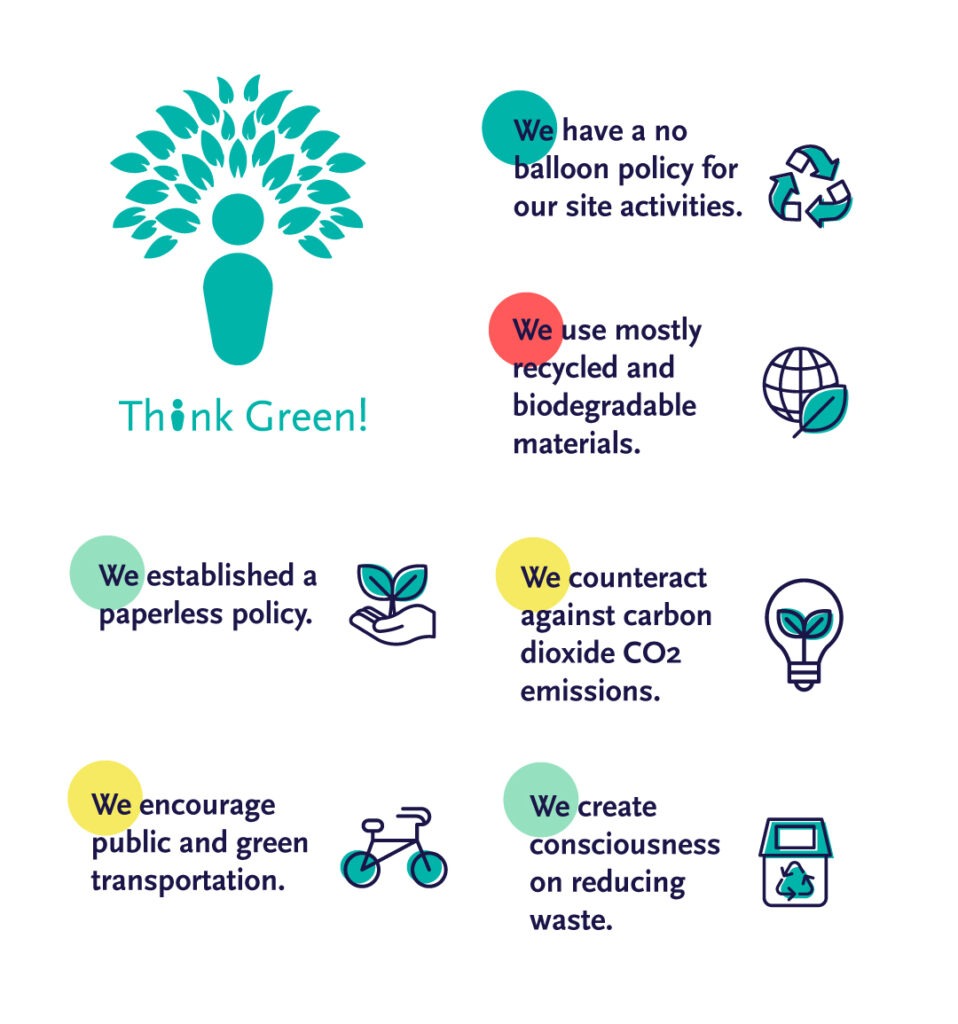 Social responsibility - Iterum Connections